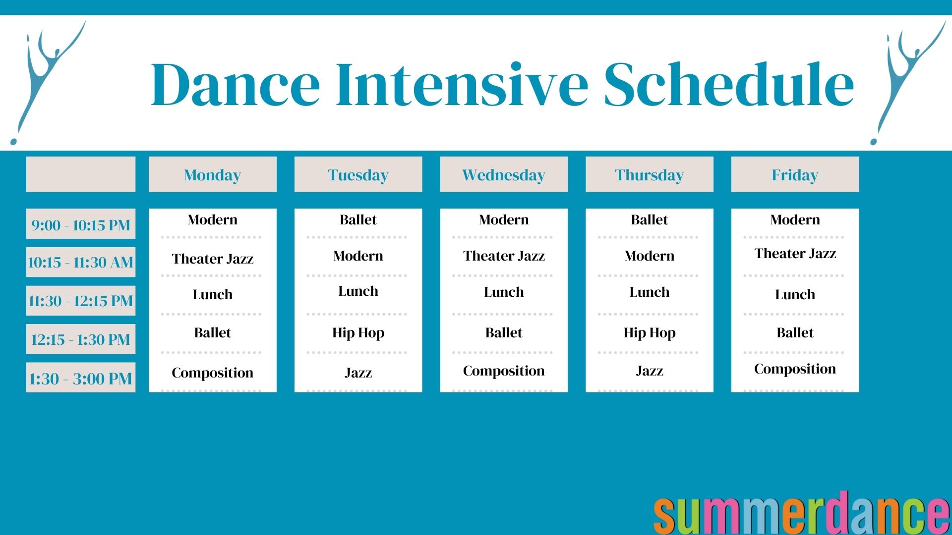 Dance Intensive - Steffi Nossen School of Dance - NY